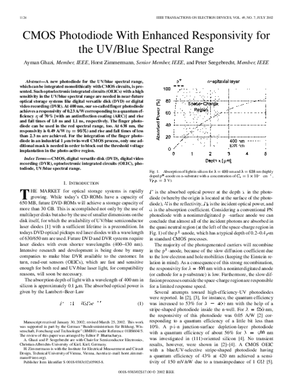 (PDF) CMOS photodiode with enhanced responsivity for the UV/blue ...