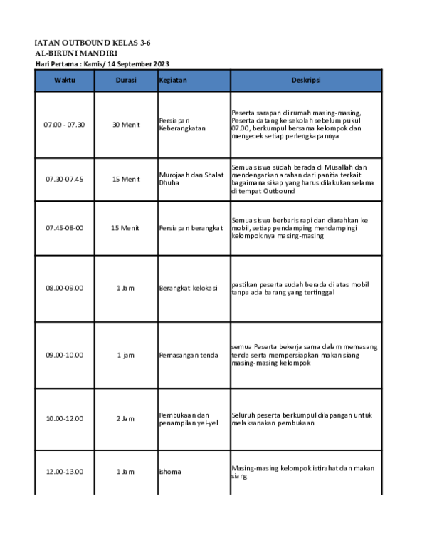 (XLS) RUNDOWN OUTBOUND KELAS