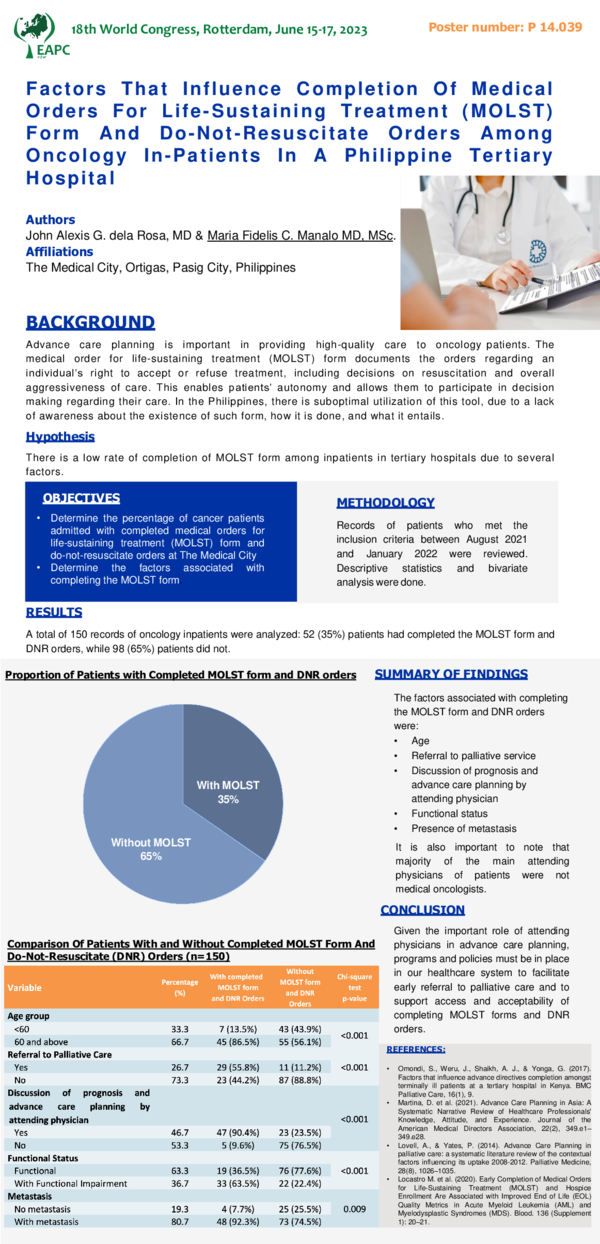 (PDF) Factors That Influence Completion Of Medical Orders For Life ...
