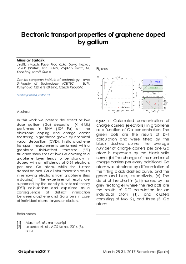(PDF) Electronic transport properties of graphene doped by gallium
