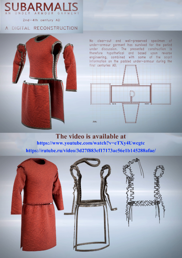 (PDF) Subarmalis - an under-armour garment (2nd–4th century AD) - a ...