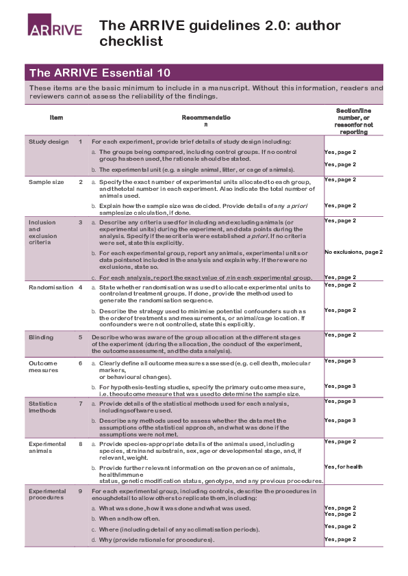 (PDF) ARRIVE guidelines checklist full