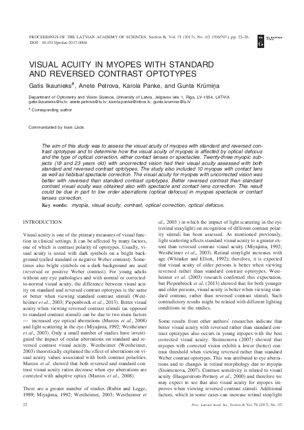 (PDF) Visual Acuity in Myopes with Standard and Reversed Contrast Optotypes