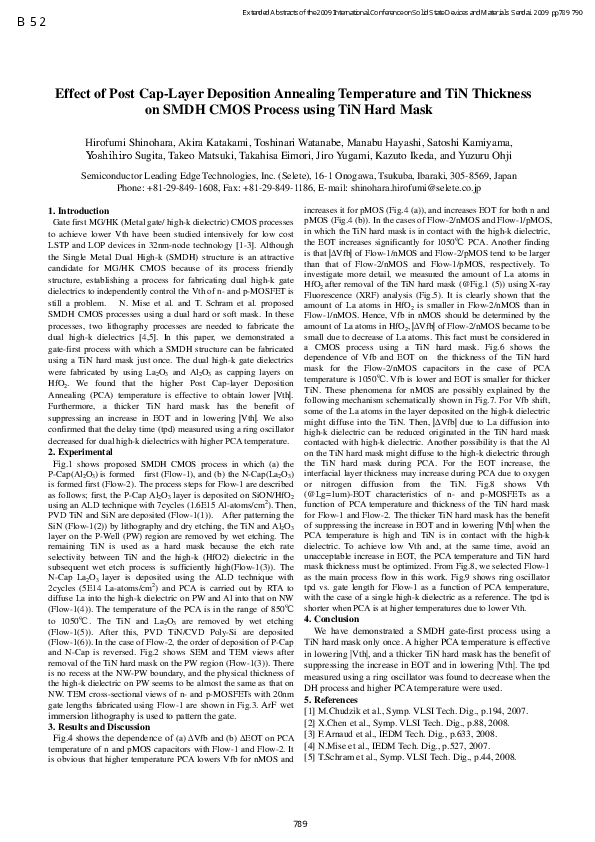 (PDF) Effect of Post Cap-Layer Deposition Annealing Temperature and TiN ...