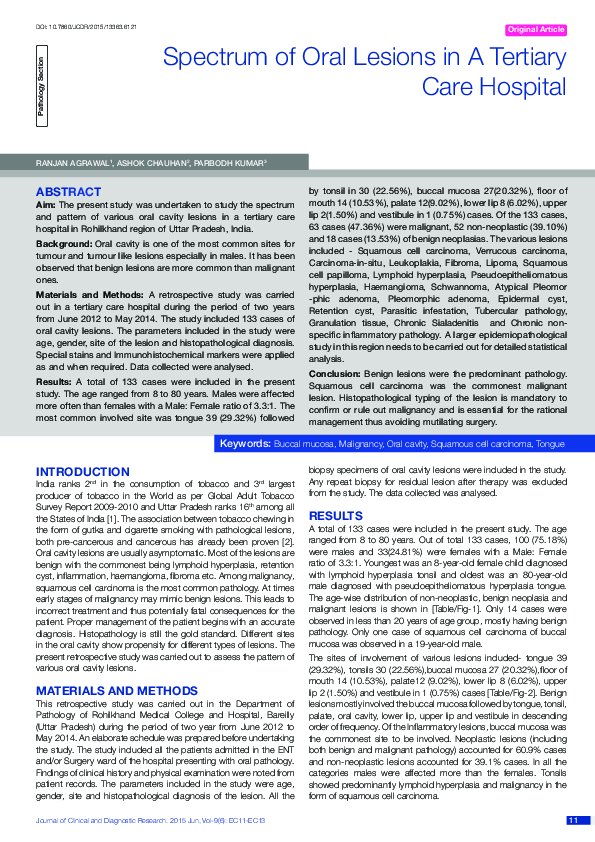 (PDF) Spectrum of Oral Lesions in A Tertiary Care Hospital