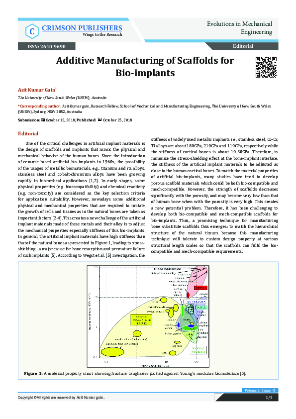 (PDF) Additive Manufacturing of Scaffolds for Bio-implants | Mechanical ...
