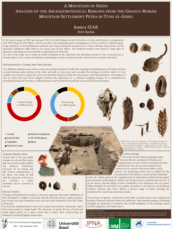(PDF) CRE 2023 Poster: A Mountain of Seeds