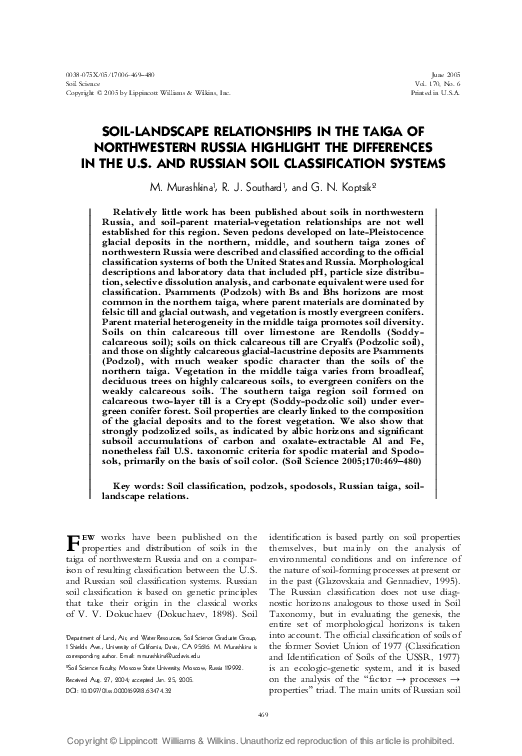 (PDF) Soil-Landscape Relationships in the Taiga of Northwestern Russia ...