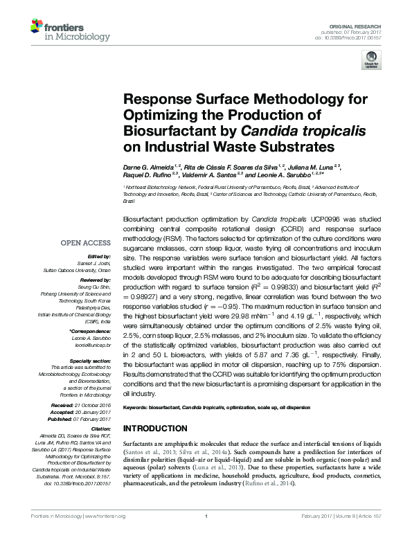 (PDF) Response surface methodology for optimizing process parameters for the mass production of ...