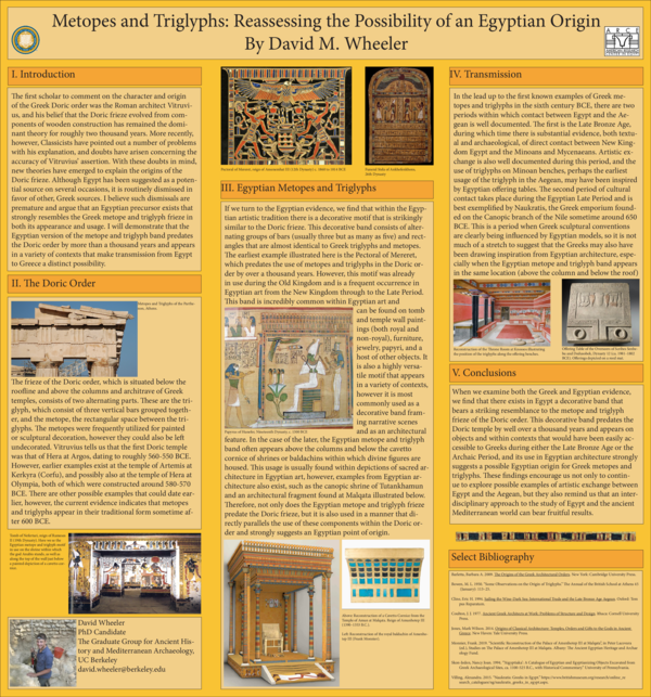 (PDF) Metopes and Triglyphs: Reassessing the Possibility of an Egyptian ...