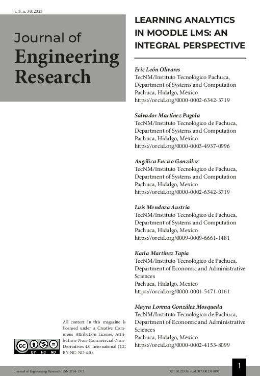 (PDF) Learning analytics in Moodle LMS: An integral perspective (Atena Editora)