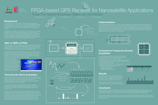 (PDF) FPGA-based GPS Receiver for Nanosatellite Applications | Regina Lee - Academia.edu