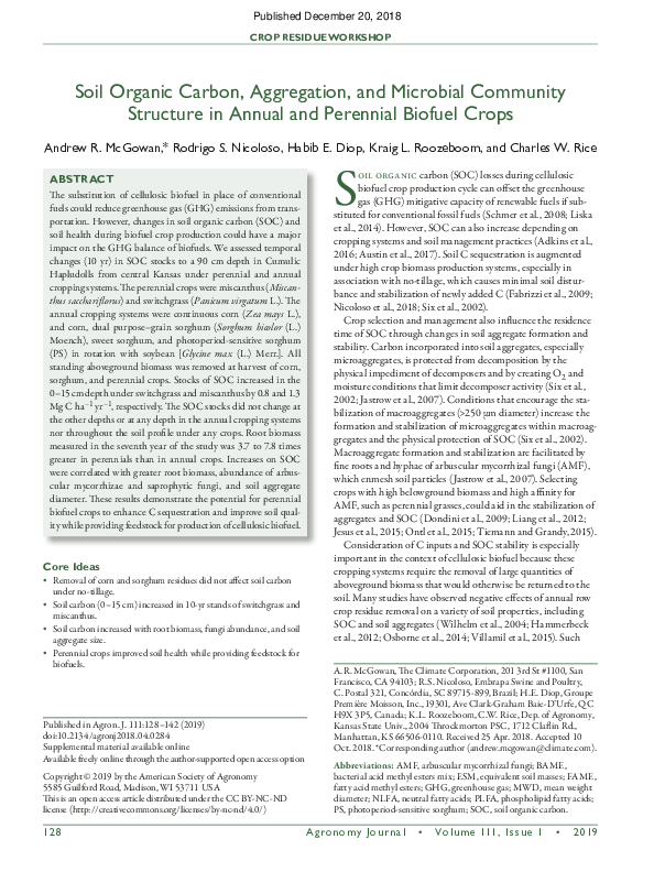 (PDF) Soil Organic Carbon, Aggregation, and Microbial Community Structure in Annual and ...