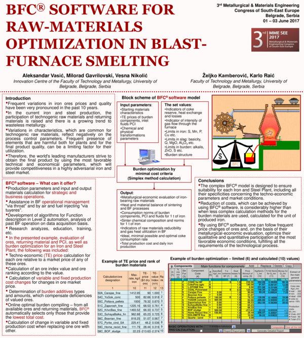 (PDF) BFC ® SOFTWARE FOR RAW-MATERIALS OPTIMIZATION IN BLAST-FURNACE ...