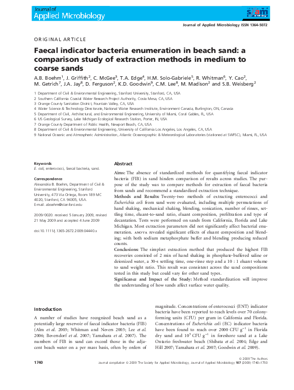 Pdf Faecal Indicator Bacteria Enumeration In Beach Sand A Comparison