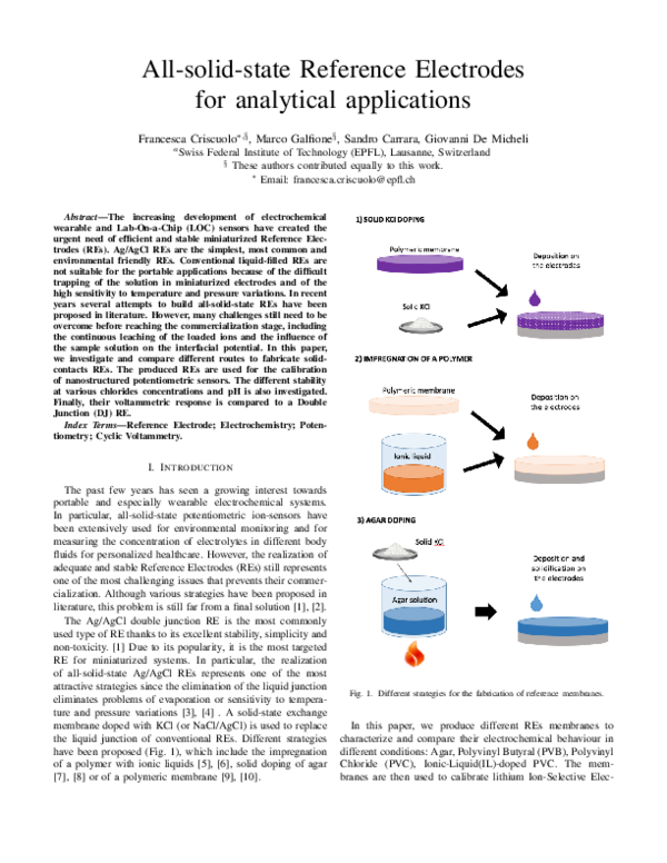 (PDF) All-solid-state Reference Electrodes for analytical applications