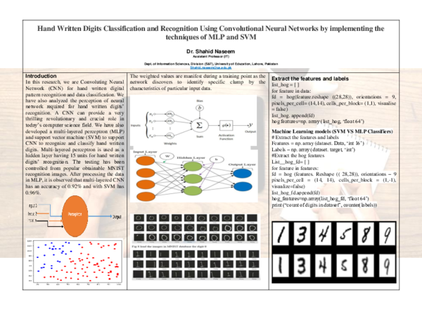 (PDF) Hand written digits classification and recognition using convolutional neural networks by ...