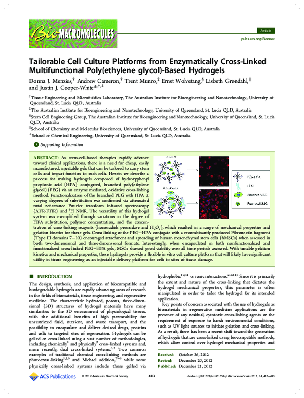 (PDF) Tailorable Cell Culture Platforms from Enzymatically Cross-Linked ...