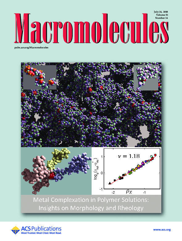 (PDF) Elucidating the Effects of Metal Complexation on Morphological ...