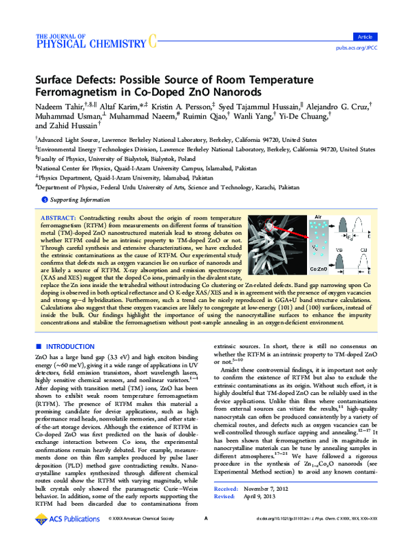 (PDF) Surface Defects: Possible Source of Room Temperature Ferromagnetism in Co-Doped ZnO ...