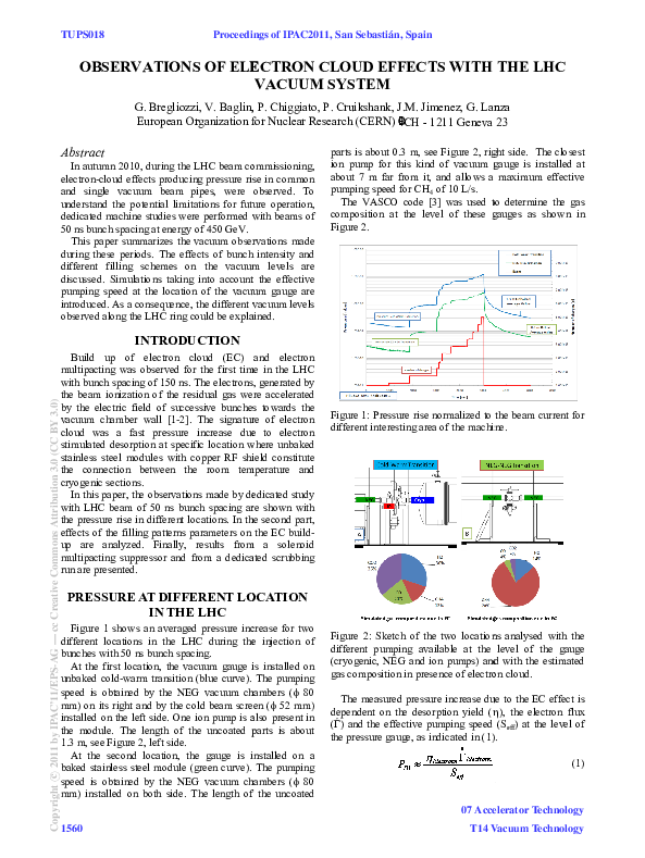 (PDF) Ctron Cloud Effects with Vacuum System | V. Baglin - Academia.edu