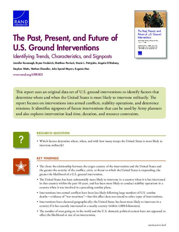 (PDF) The Past, Present, and Future of U.S. Ground Interventions ...