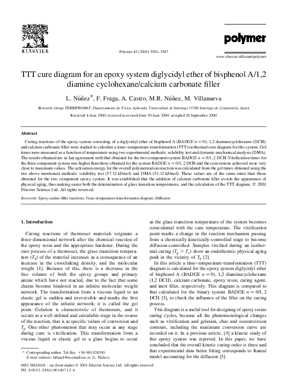 (PDF) TTT cure diagram for an epoxy system diglycidyl ether of ...