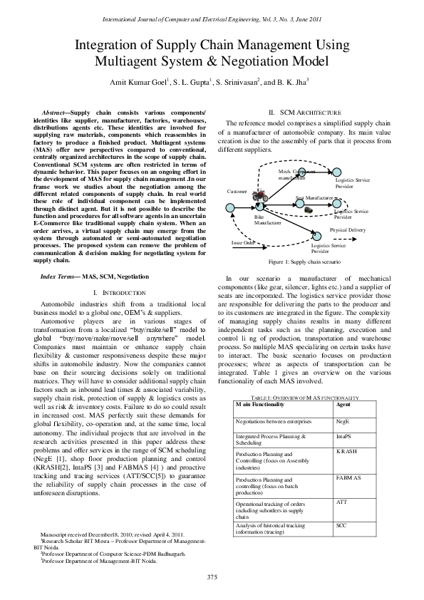 (PDF) Integration of Supply Chain Management Using Multiagent System & Negotiation Model