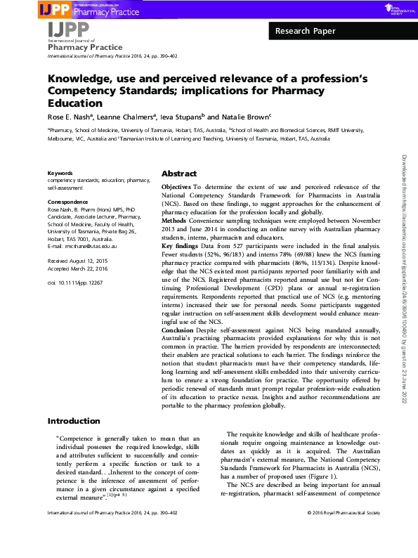 (PDF) Knowledge, use and perceived relevance of a profession's ...