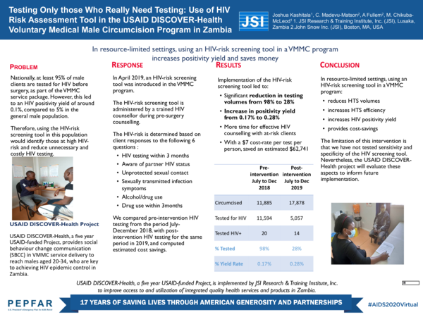 (PDF) Testing Only those Who Really Need Testing: Use of HIV Risk ...