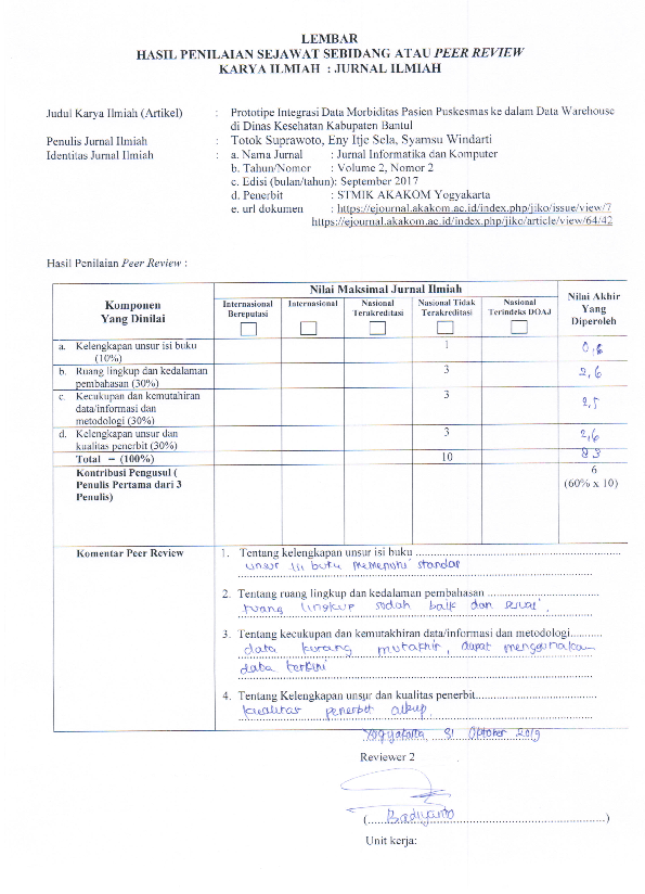 (PDF) Peer Review: Prototipe Integrasi Data Morbiditas Pasien Puskesmas Ke Dalam Data Warehouse ...