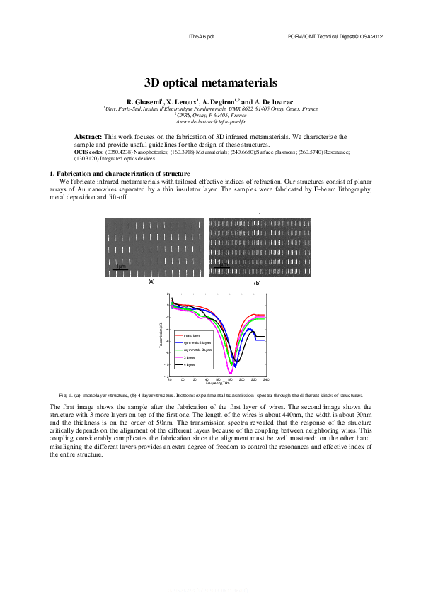 (PDF) 3D opticall metamaterials