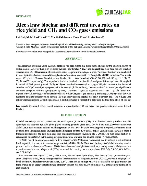 (PDF) Rice straw biochar and different urea rates on rice yield and CH4 ...