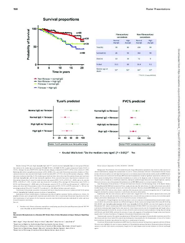 (PDF) P251 Disseminated Histoplasmosis in a Ghanaian HIV Patient: Role ...