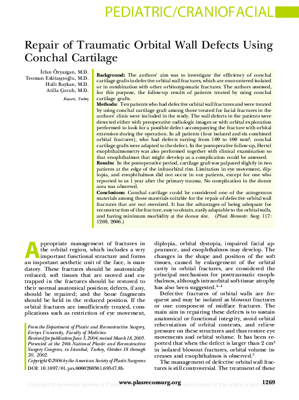 (PDF) Repair of Traumatic Orbital Wall Defects Using Conchal Cartilage