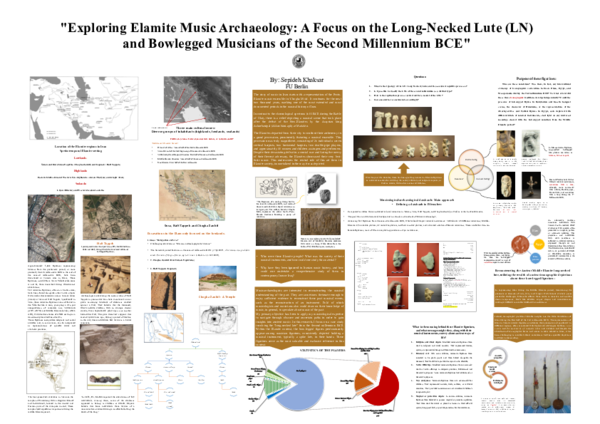 (PDF) "Exploring Elamite Music Archaeology: A Focus on the Long-Necked ...