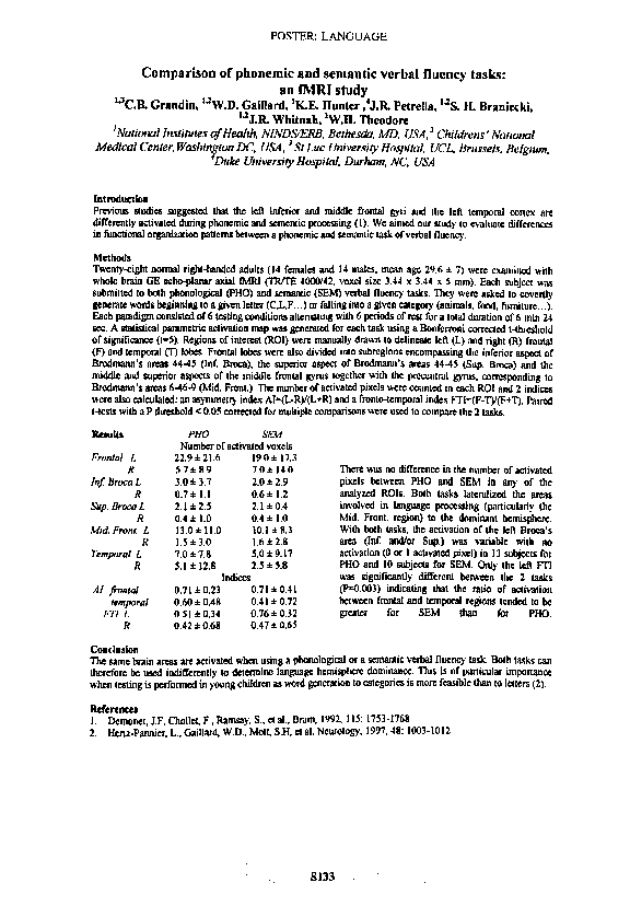 (PDF) Comparison of phonemic and semantic verbal fluency tasks: an fMRI ...