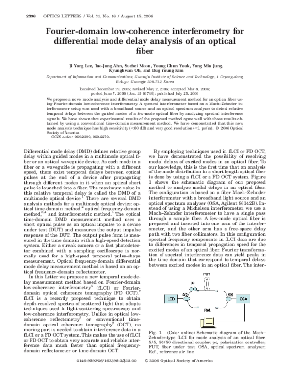 (PDF) Fourier-domain low-coherence interferometry for light-scattering spectroscopy