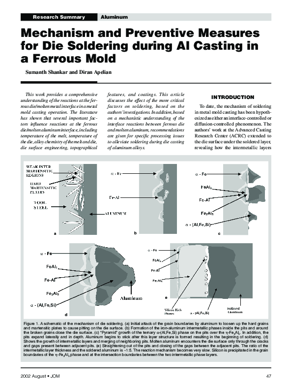 (PDF) Mechanism and preventive measures for die soldering during Al ...