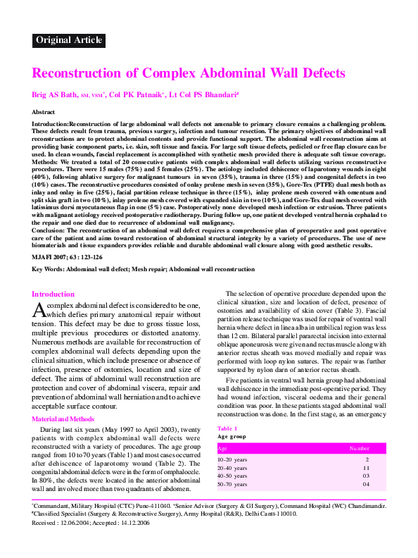 Pdf Reconstruction Of Complex Abdominal Wall Defects E Tukiainen