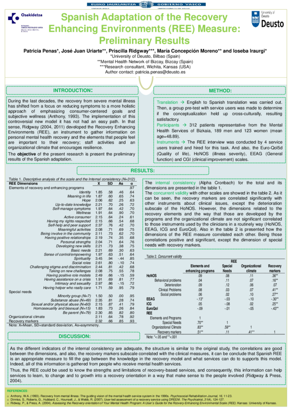 (PDF) Spanish adaptation of the recovery enhancing environments (REE ...
