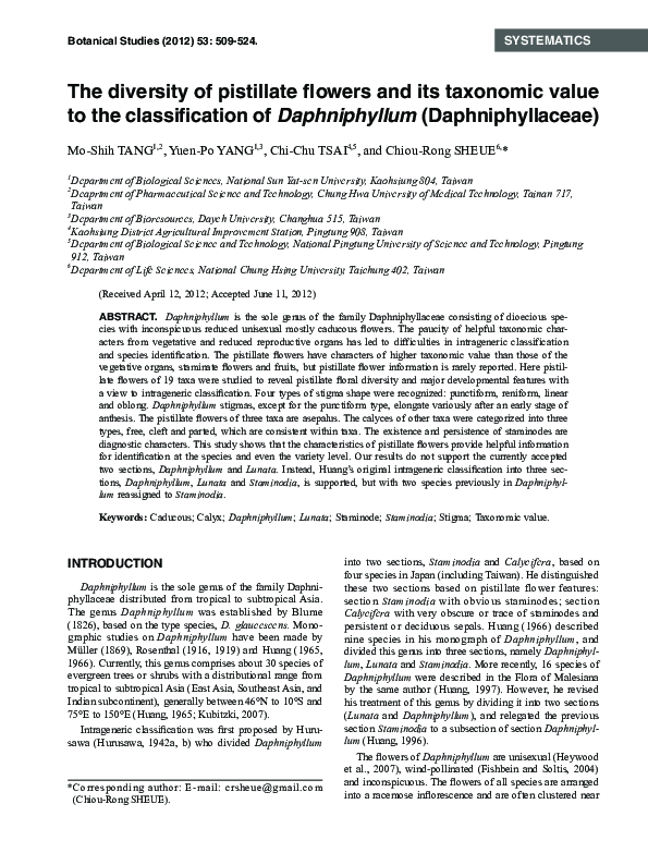 (PDF) The diversity of pistillate flowers and its taxonomic value to ...
