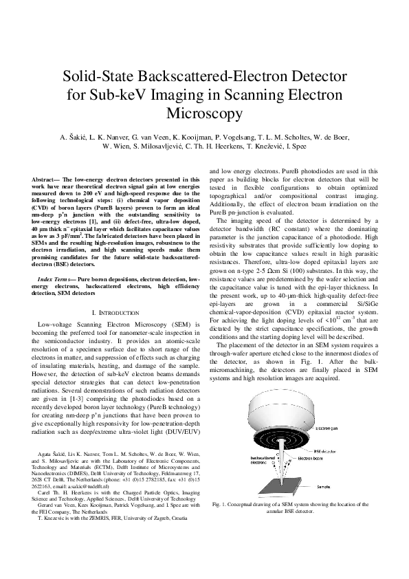 (PDF) Solid-state backscattered-electron detector for sub-keV imaging ...