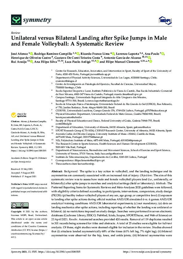 (PDF) Unilateral versus Bilateral Landing after Spike Jumps in Male and ...