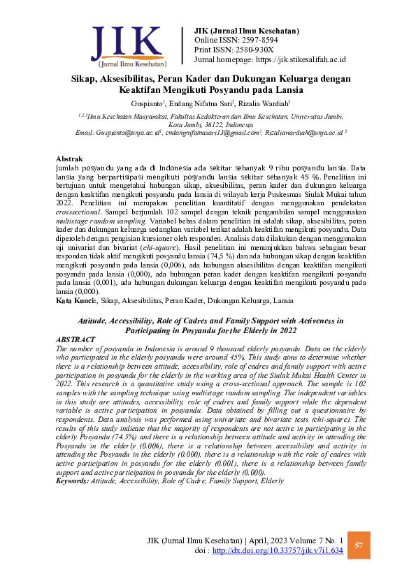 (PDF) Sikap, Aksesibilitas, Peran Kader dan Dukungan Keluarga dengan Keaktifan Mengikuti ...