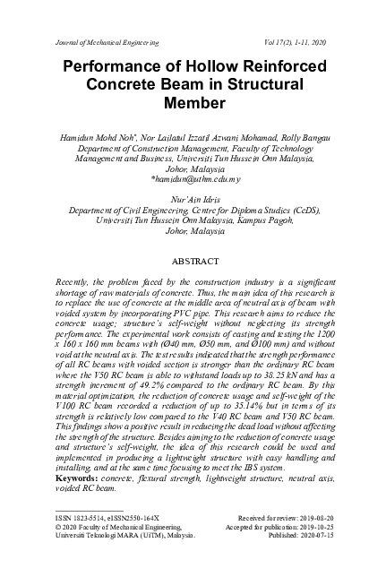 (PDF) Performance of Hollow Reinforced Concrete Beam in Structural Member