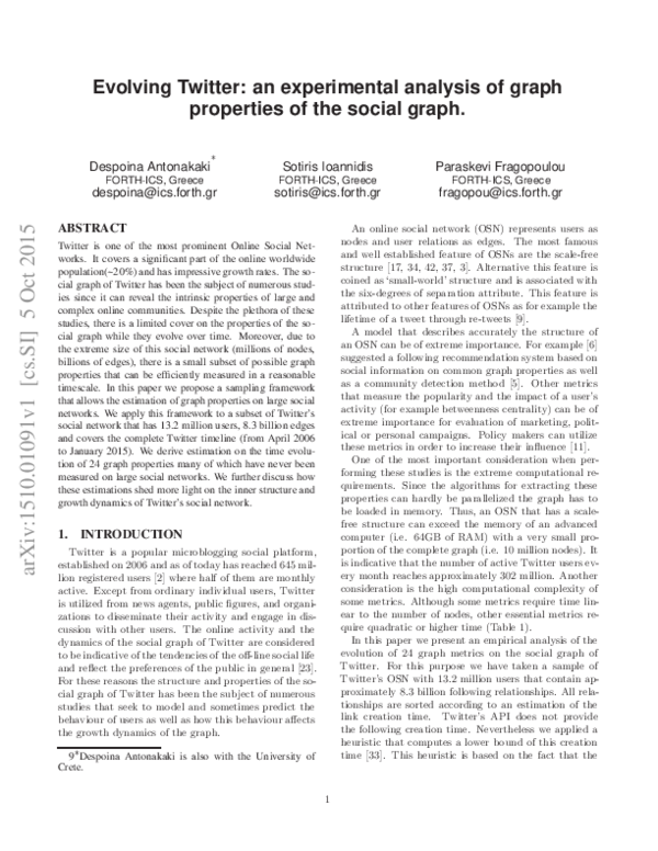 (PDF) Evolving Twitter: an experimental analysis of graph properties of the social graph