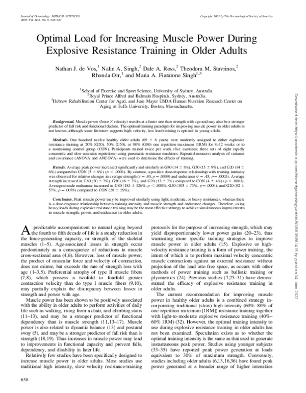 (PDF) Optimal Load for Increasing Muscle Power During Explosive ...
