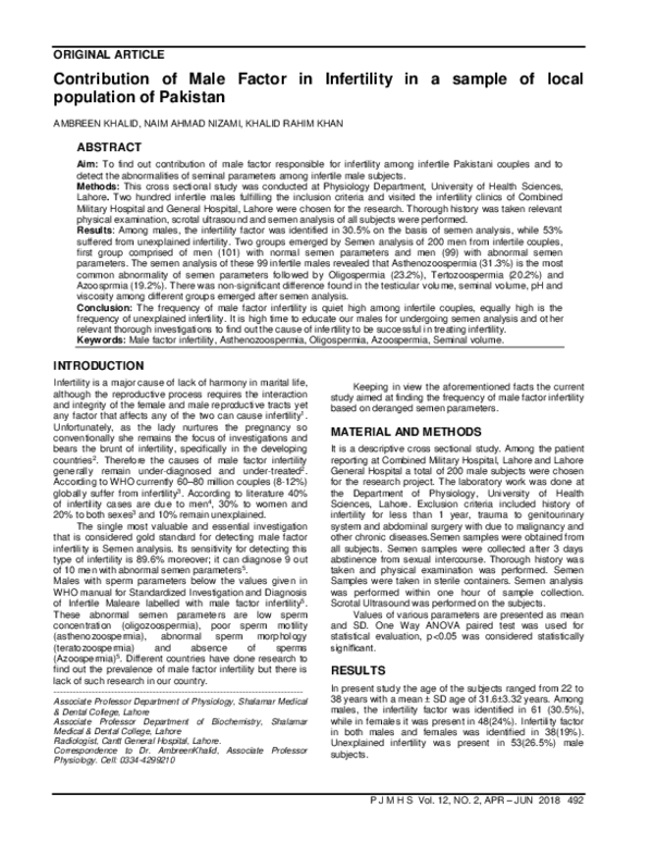 (PDF) Contribution of Male Factor in Infertility in a sample of local ...