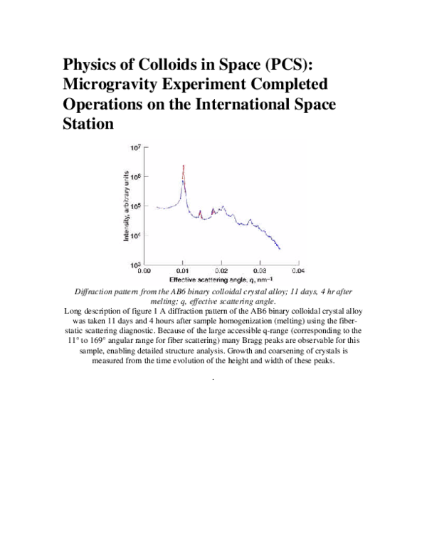 (PDF) Physics of Colloids in Space (PCS): Microgravity Experiment Completed Operations on the ...